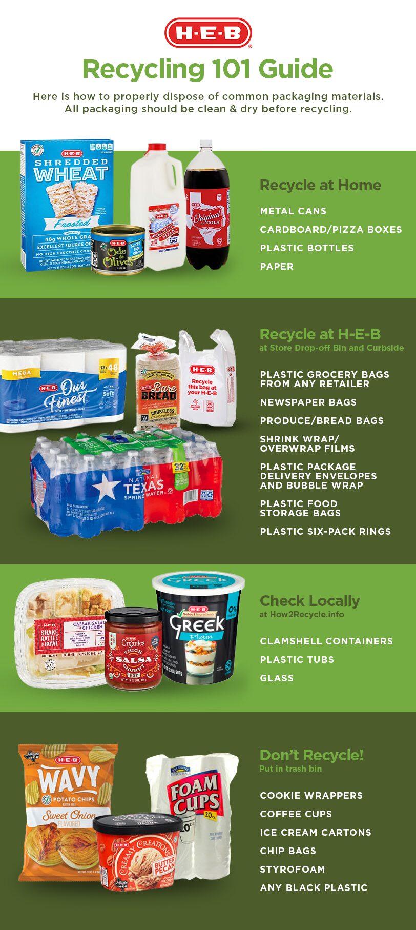 Recycling 101 | Our Texas Our Future